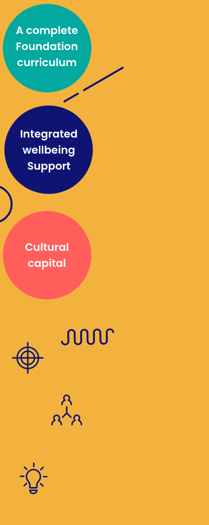 Wicked announces sixth year of Wicked Young Writer Awards | Teaching ...