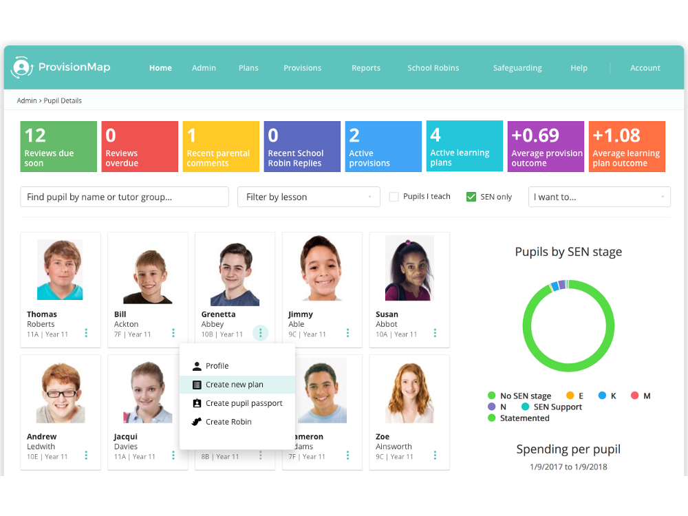 Hot Product - Product Review – Provision Map