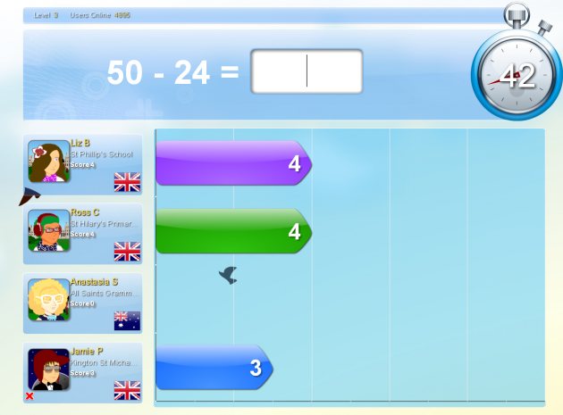 Hot Product - Mathletics