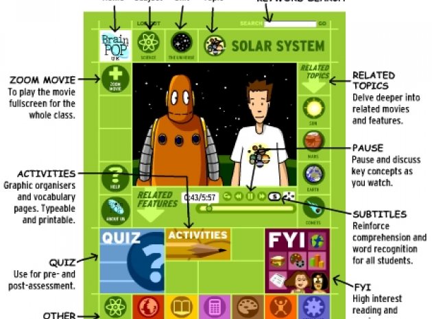 Hot Product - BrainPOP®
